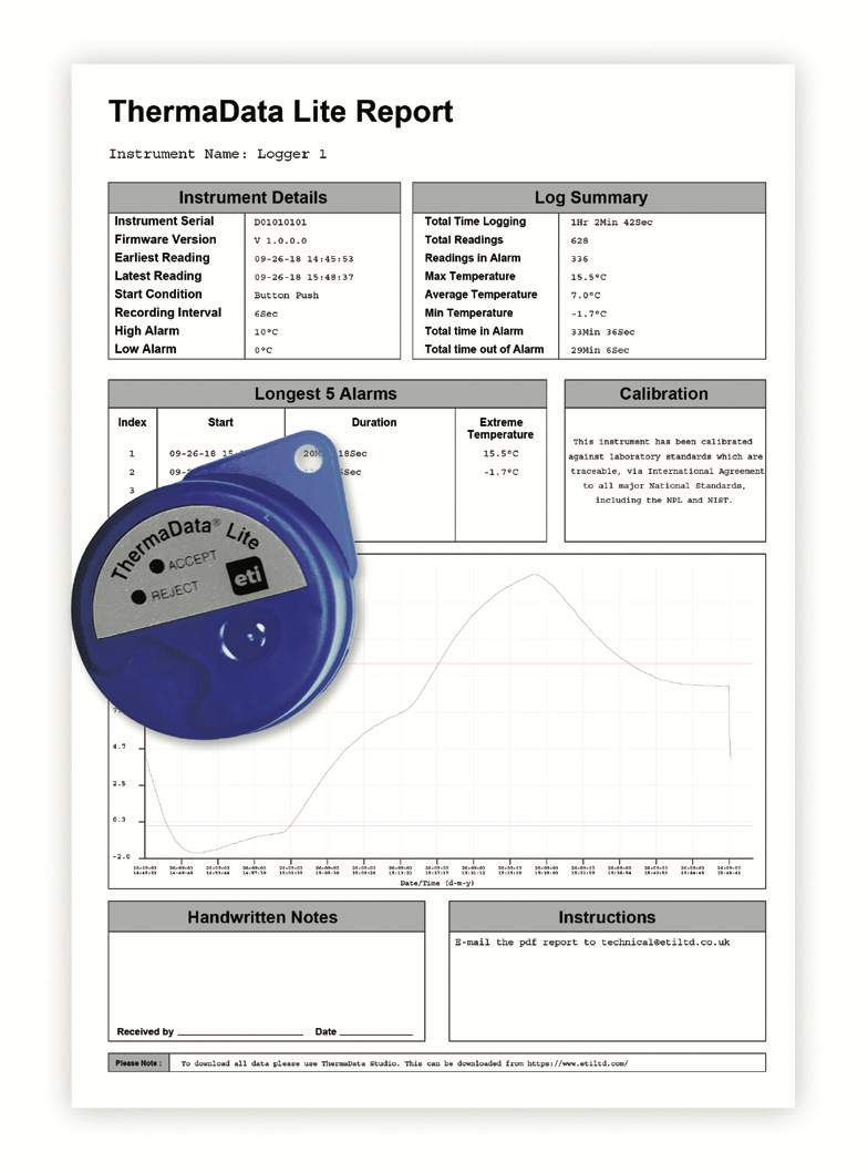 Thiết bị tự ghi nhiệt độ vận chuyển ThermaData Lite - Thiết Bị Hiệp Phát