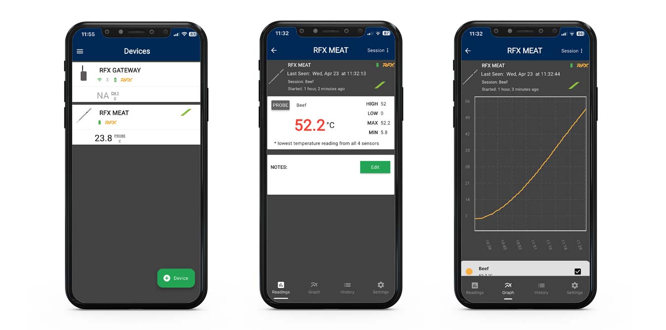 ETI Cloud - Thiết Bị Hiệp Phát