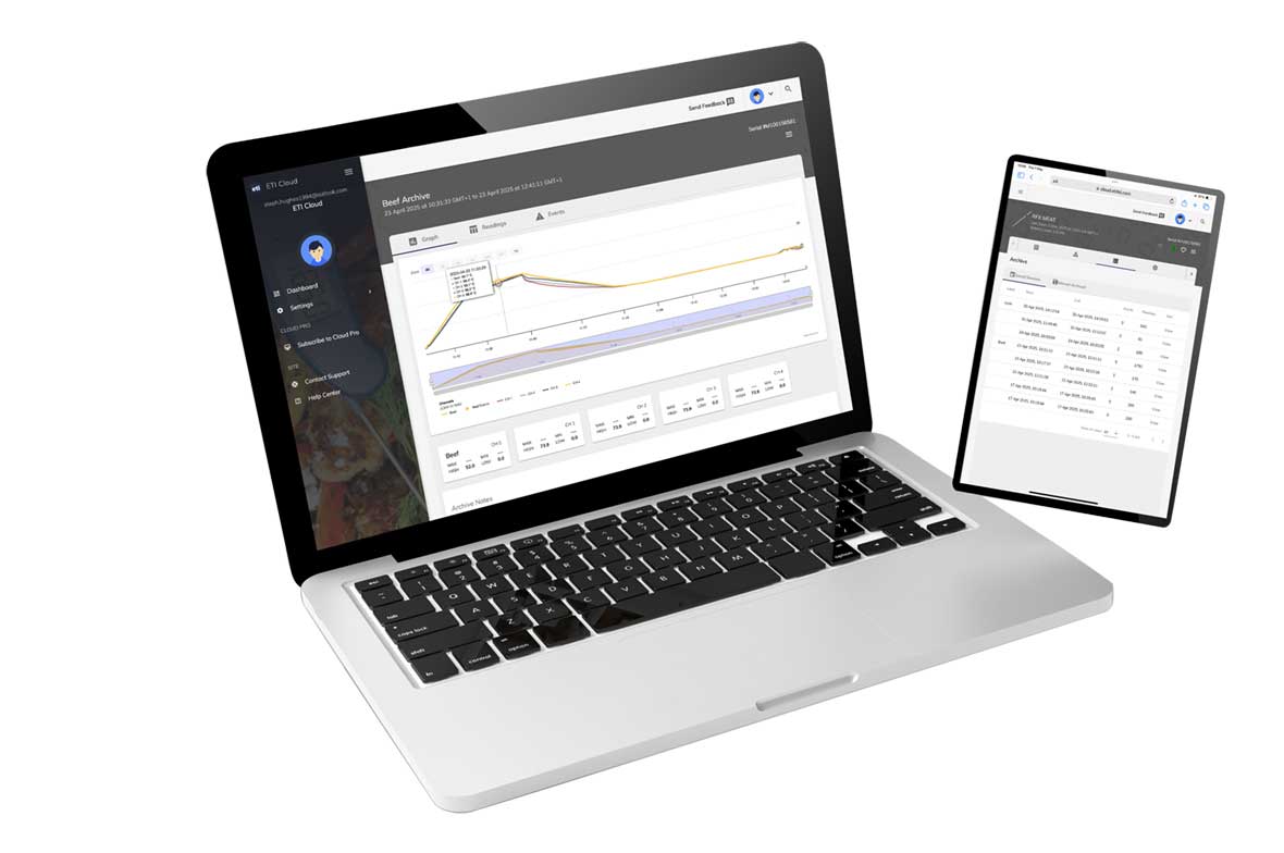 ETI Cloud - Thiết Bị Hiệp Phát