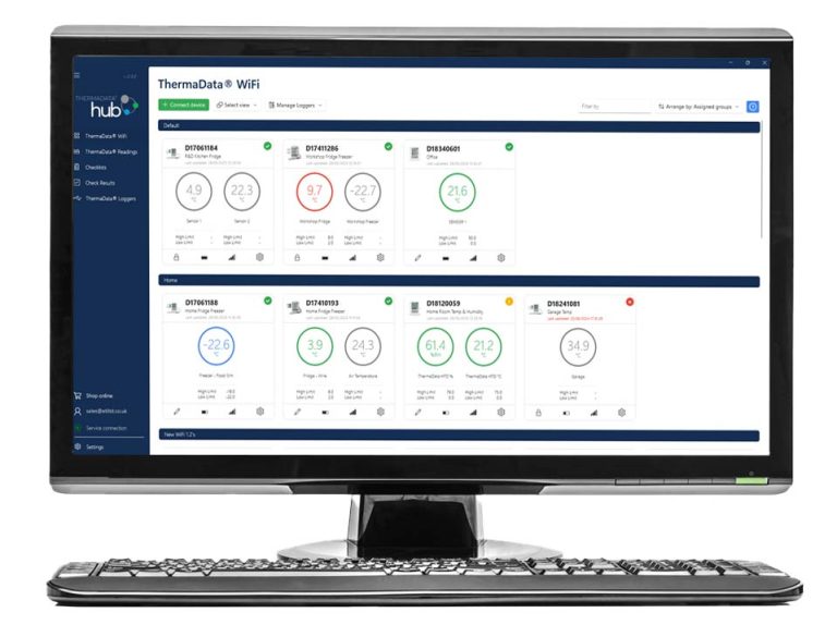 ThermaData Hub - Thiết Bị Hiệp Phát